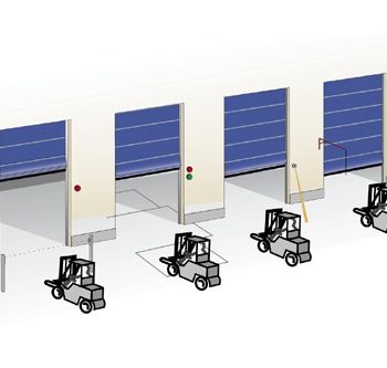 Rapid Auto Roll and High Speed Doors | DMF
